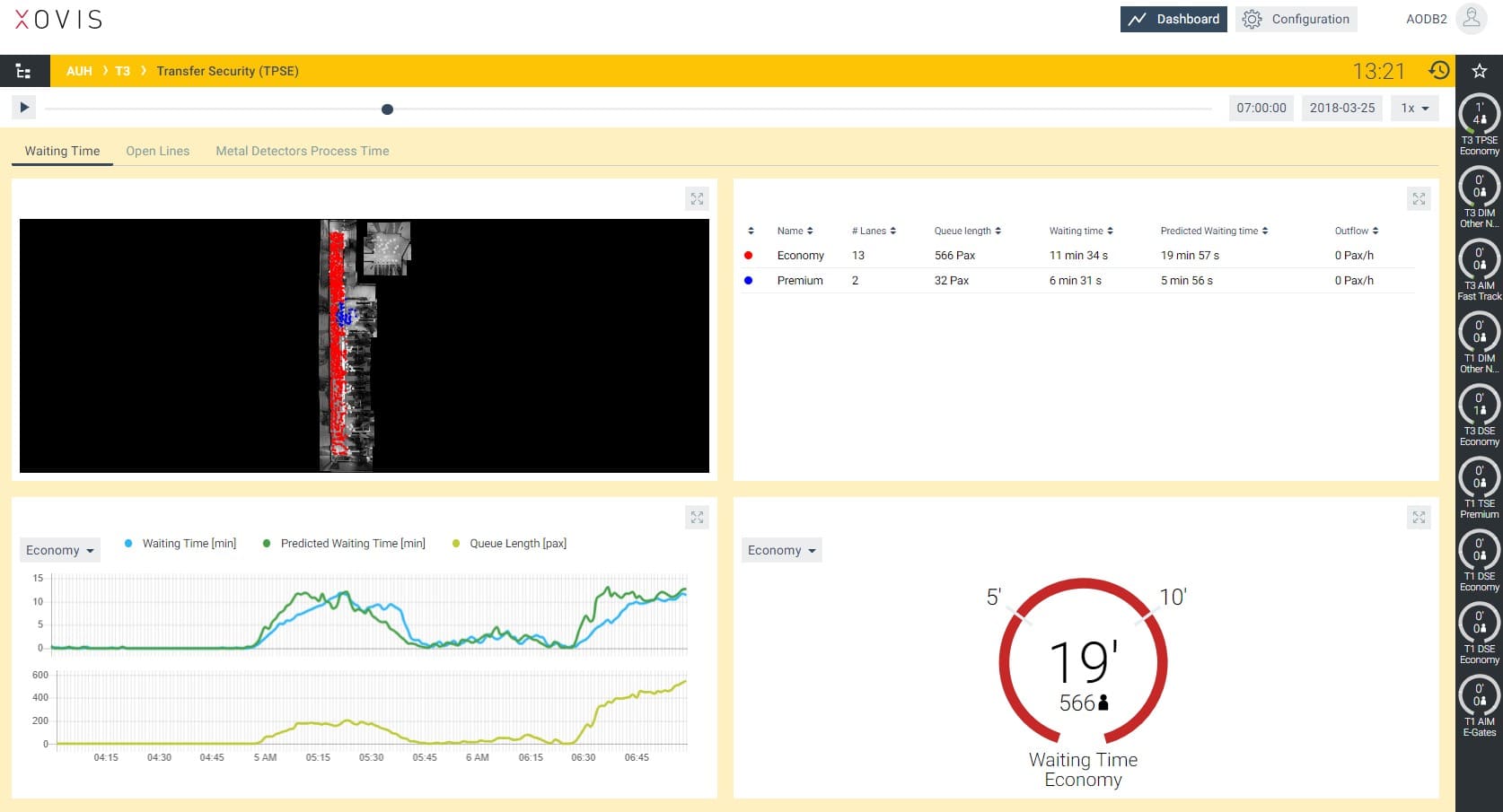 Our Partners - DTP | Aviation Technology