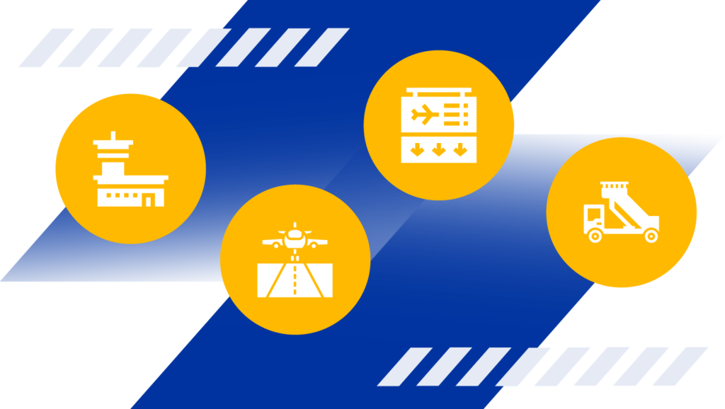 Aviation Planning and Optimization - DTP | Technology Solutions for ...